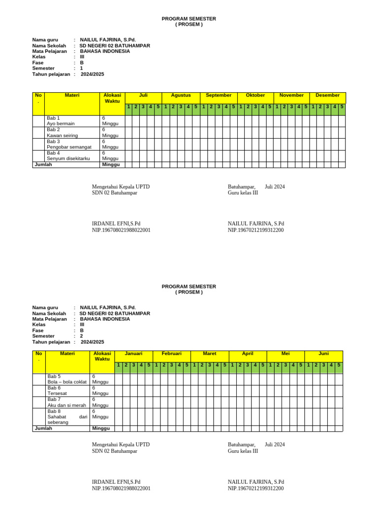 Program Semester Bahasa Indonesia | PDF