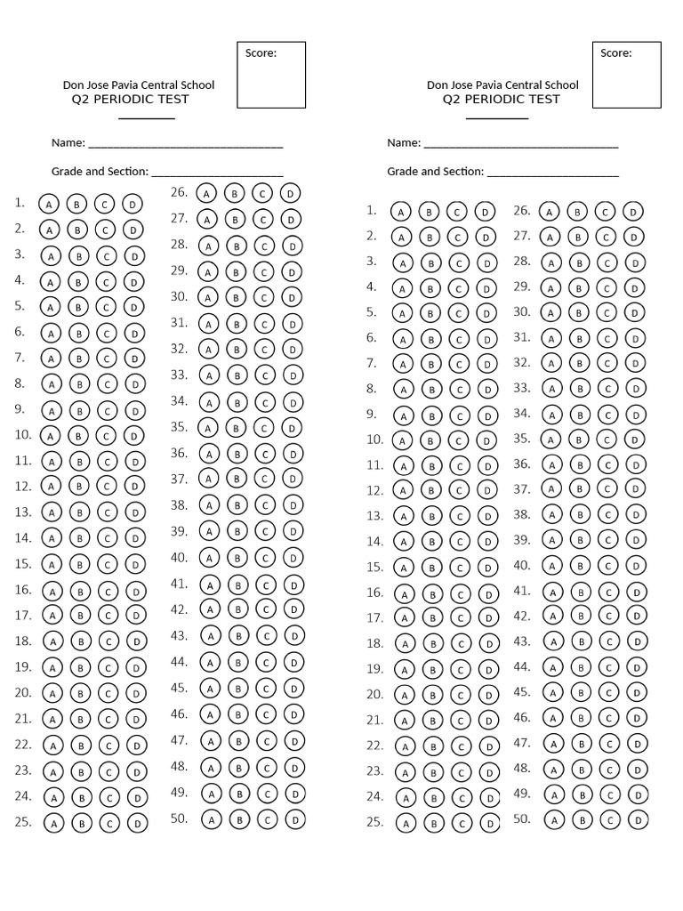 Q2 Periodic Test SHADING ANSWER SHEET | PDF