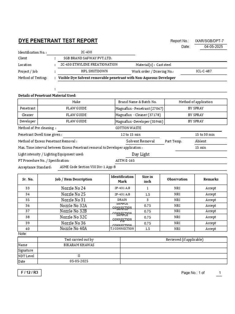 DPT Report | PDF | Materials