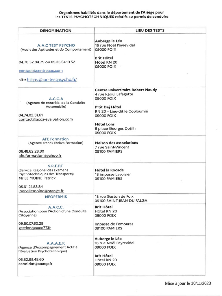 Liste Des Centres Agréés Pour Tests Psychotechniques | PDF