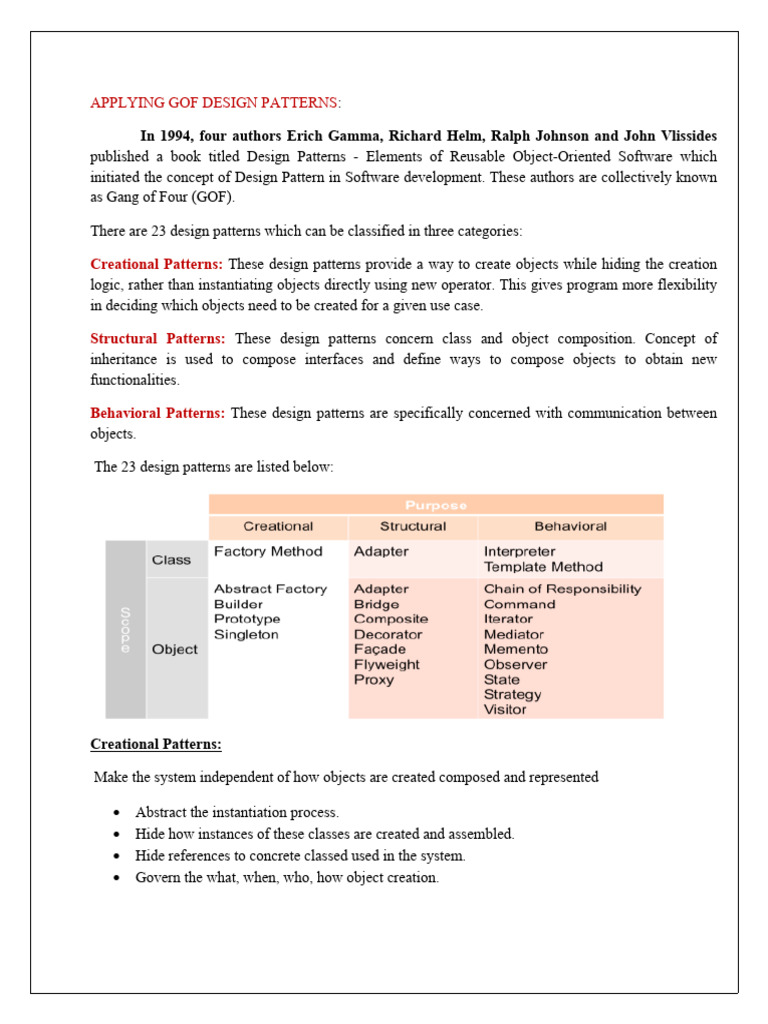 Unit Iv Ooad Part 2 | PDF | Class (Computer Programming) | Abstraction (Computer Science)
