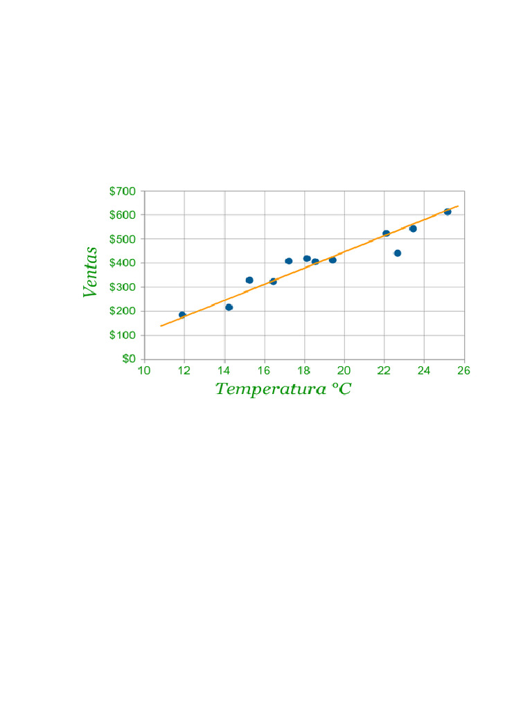 Documento de Proyecto Recursos Humanos. | PDF
