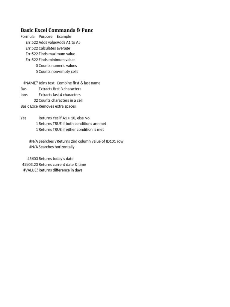 Basic Excel Commands | PDF