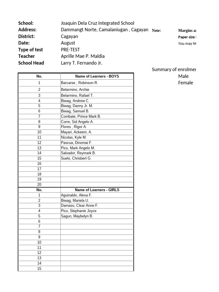 Jdis Eccd Bosy S.Y 2024 2025 | PDF