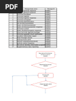 AUTOSAR E2E Profile CRC Calculations | PDF | Software Engineering ...