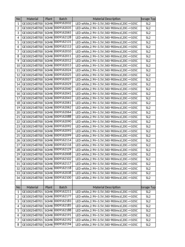 Bin Code (Ge1002548700) 16 APRIL 2025 | PDF