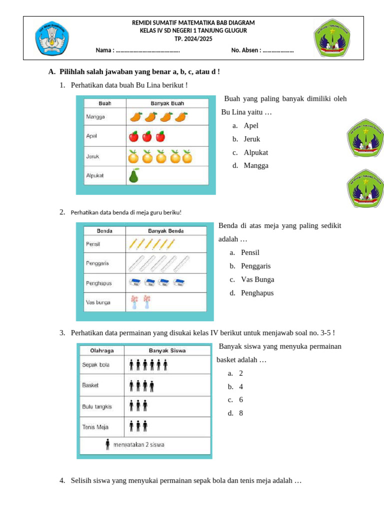 Sumatif Matematika Bab Diagram Batang Dan Piktogram | PDF