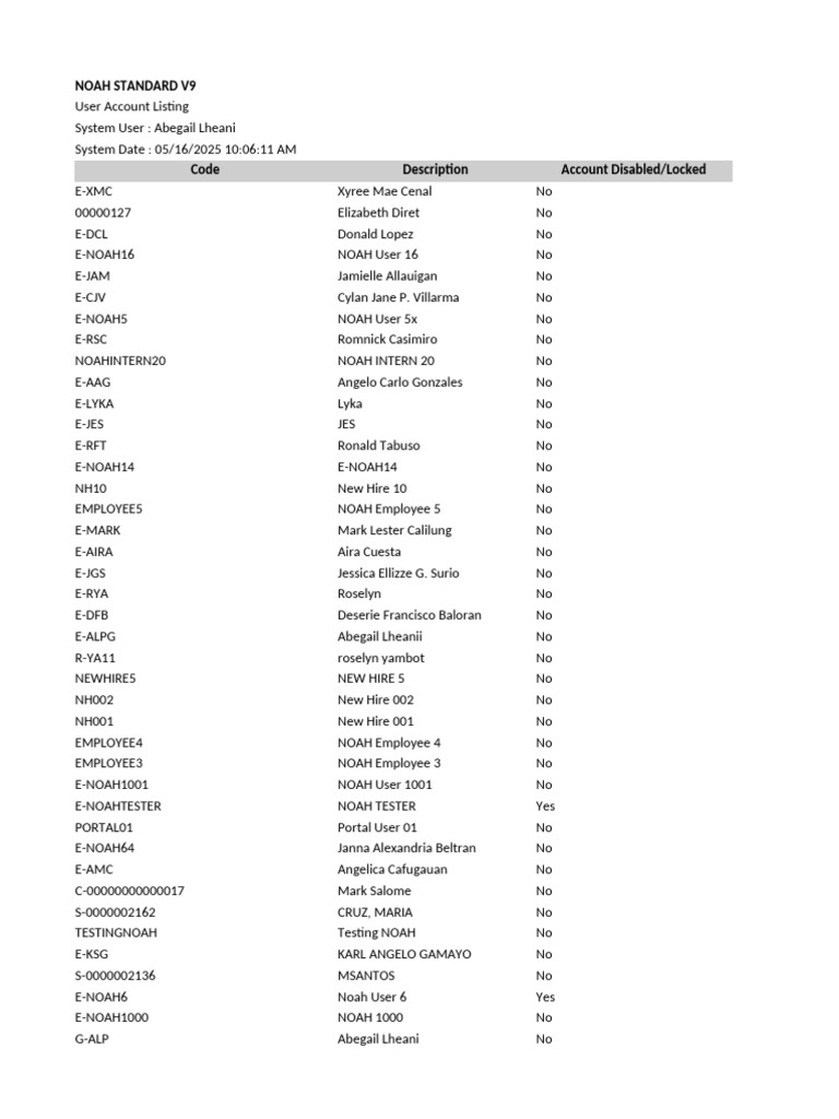 account listing | PDF