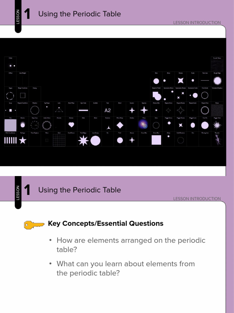 S7C 2.1 Using The Periodic Table TKT | PDF | Atoms | Chemical Elements