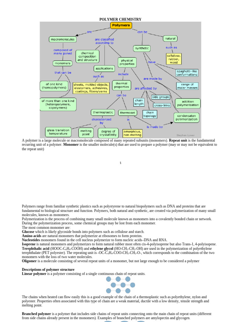 Organic Chemistry - Polymer | PDF | Polymers | Polymerization