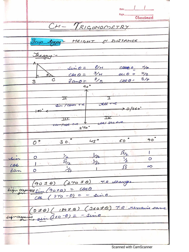 Trigonometry Formulas | PDF