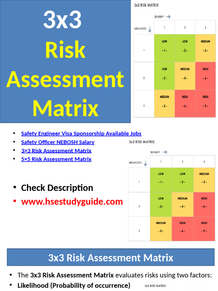 3x3 Risk Assessment Matrix 1 | PDF | Risk | Risk Management