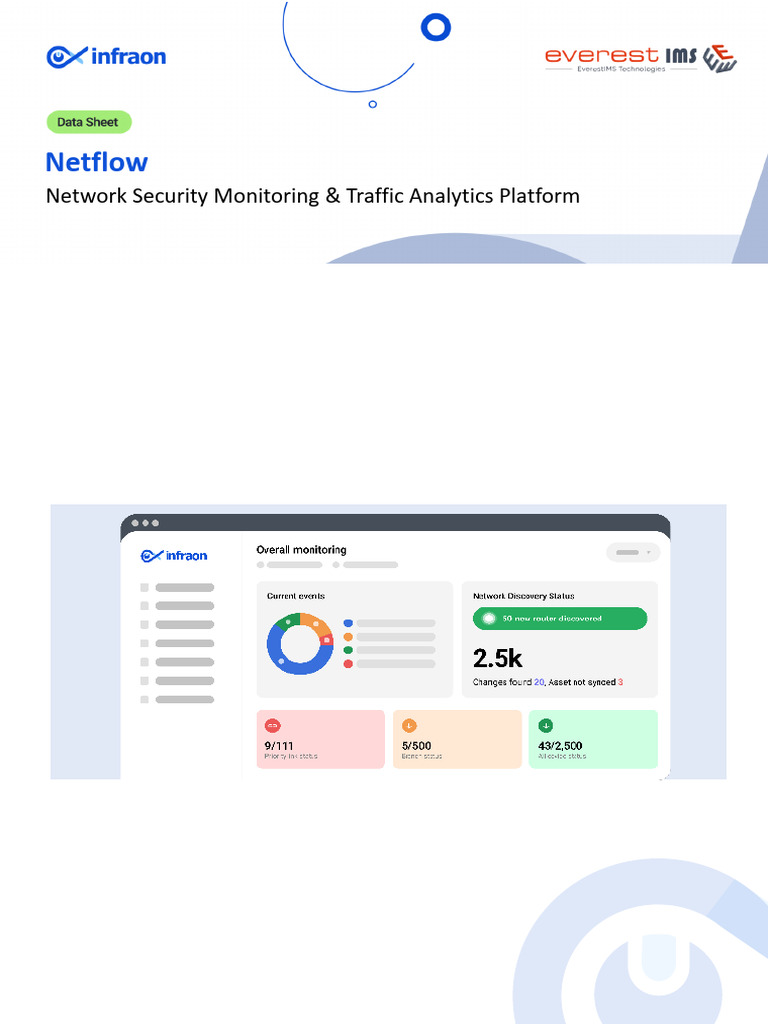 EIMS - Infraon Netflow Data Sheet | PDF | Computer Network | Telecommunications