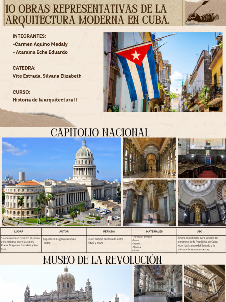 Obras de Arquitectura Moderna en Cuba | PDF | la Habana | Cuba