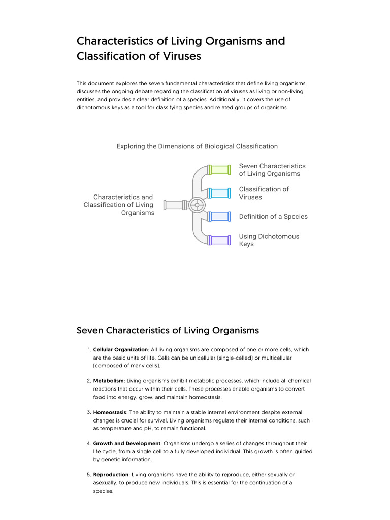 Characteristics of Living Organisms and Classification of Viruses | PDF ...