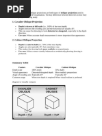 Cabinet vs Cavalier Oblique Drawing | PDF