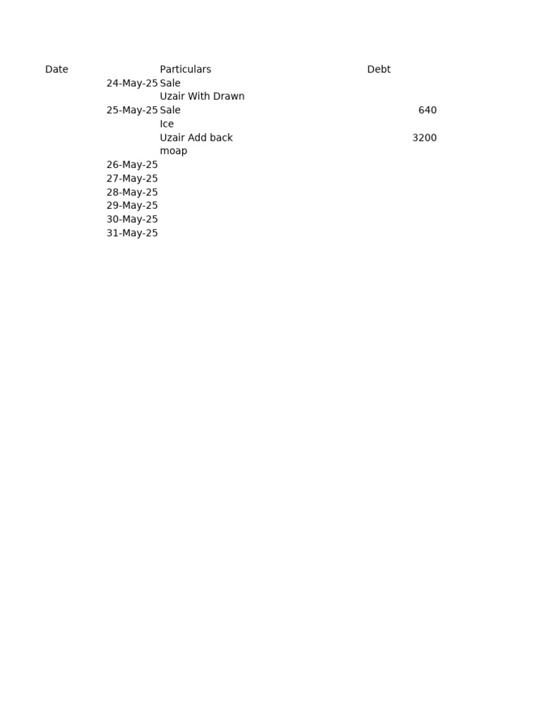 Cash Book Balance Sheet | PDF