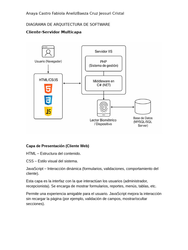 DIAGRAMA DE ARQUITECTURA DE SOFTWARE | PDF | Php | Middleware