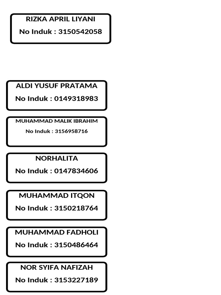 Ukuran Nama Nama Untuk Rapot | PDF