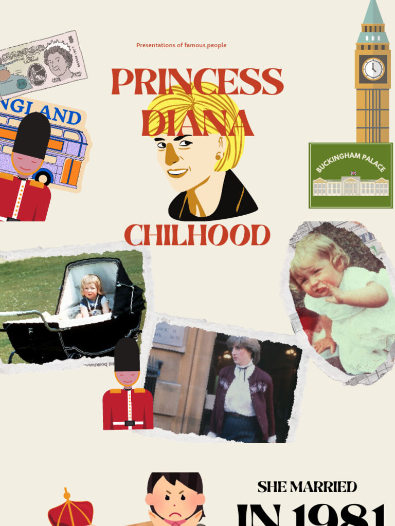 Princess Diana PDF | PDF