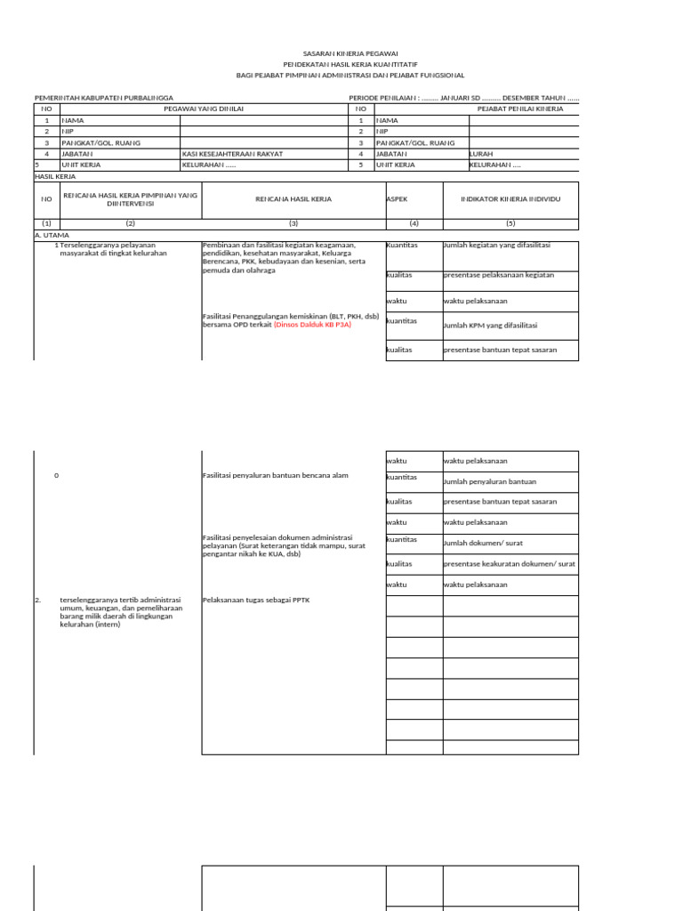 Format SKP Kasi Kesra | PDF