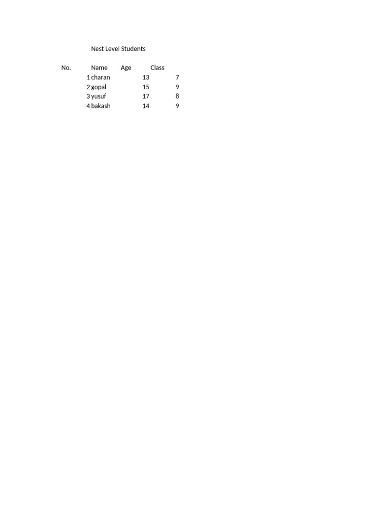 Drawing Competetion - Next Level Students | PDF