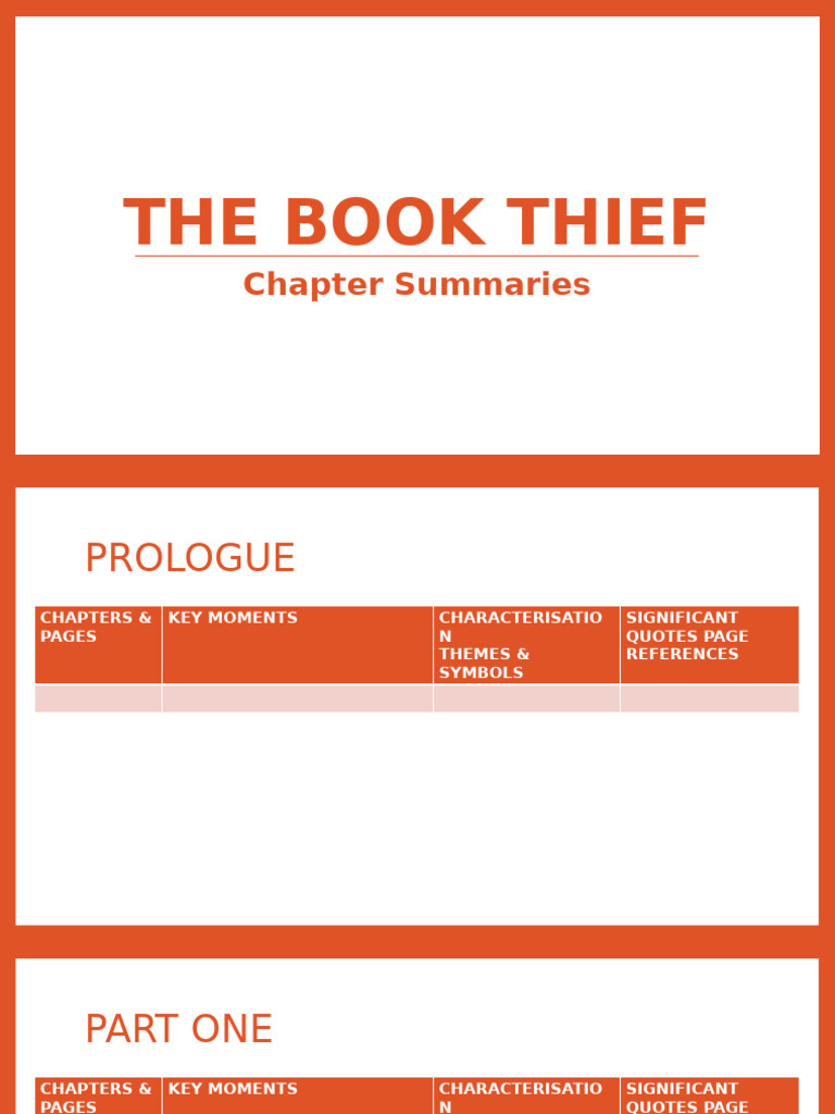 The Book Thief CHAPTER SUMMARIES | PDF | Nazi Germany