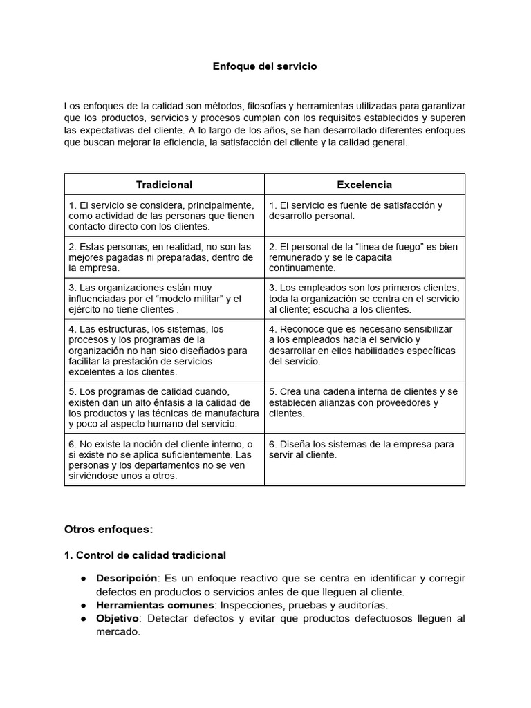 Enfoque Del Servicio | PDF | Calidad (comercial) | Lean Manufacturing