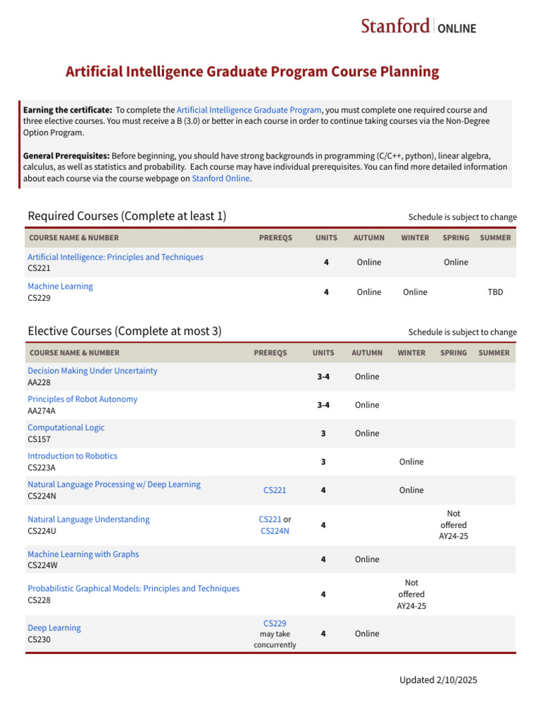 Artificial Intelligence Graduate Program Course Planning | PDF ...