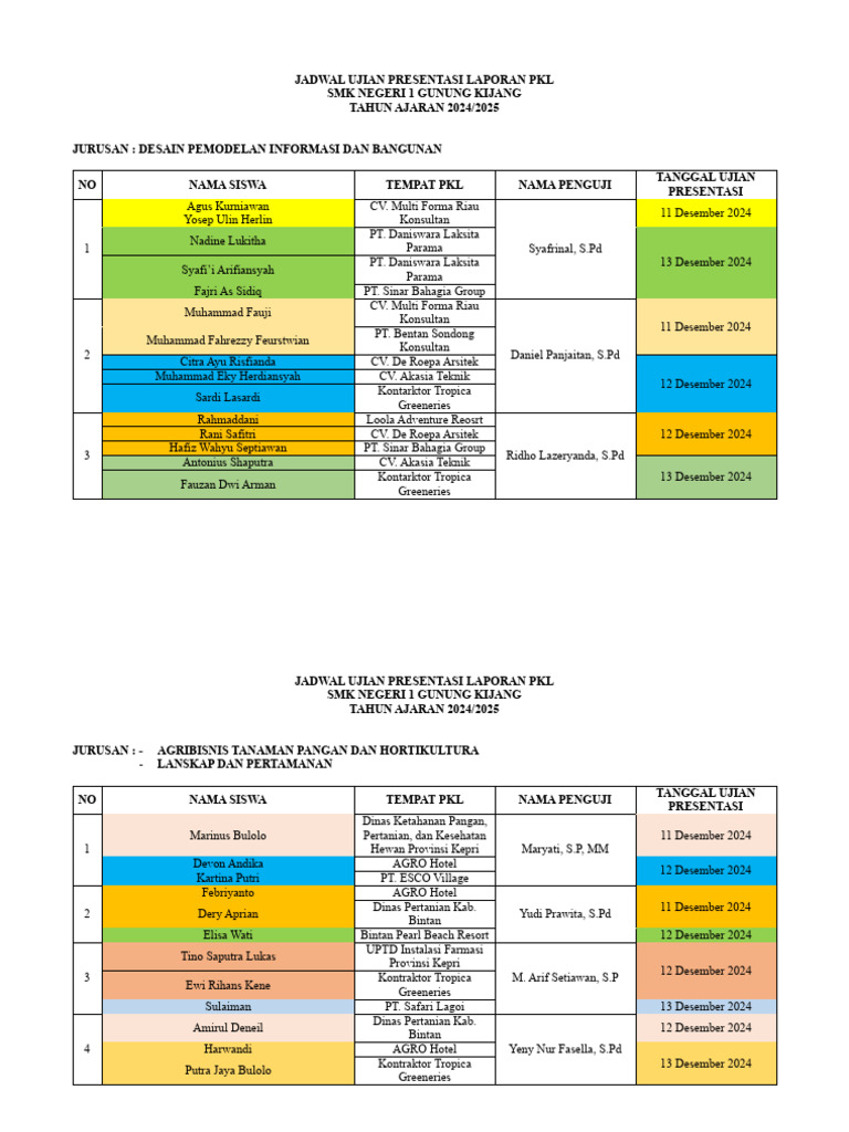 Jadwal Ujian Presentasi Laporan PKL 2024-2025 | PDF