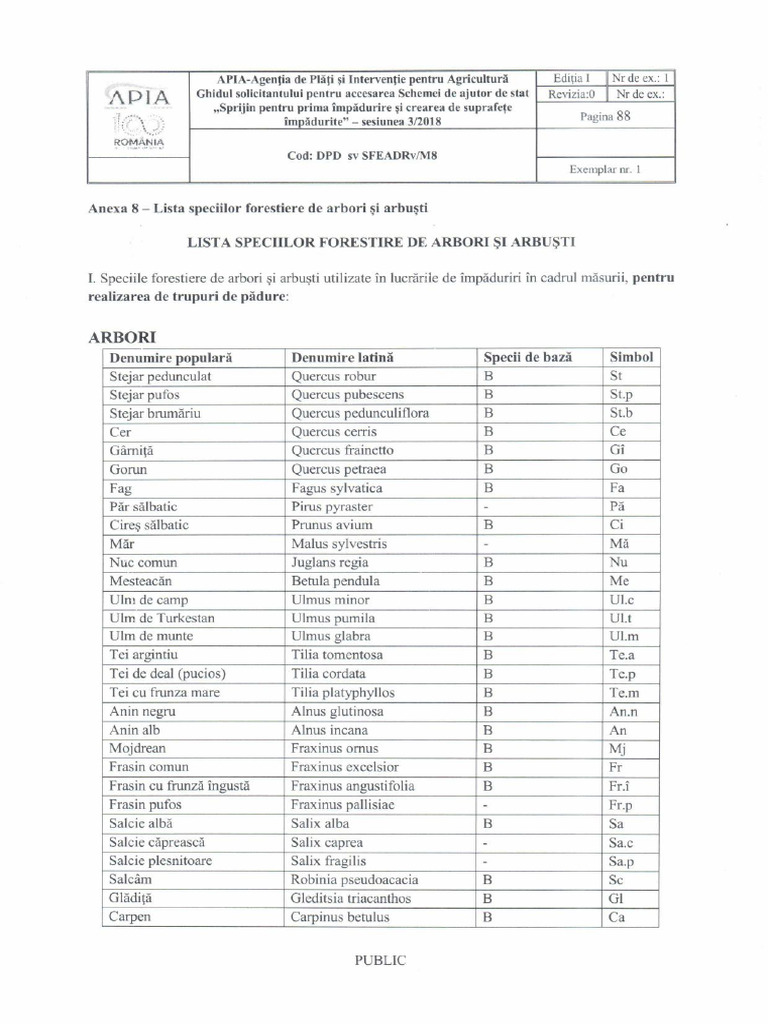 Lista de Arbusti Pentru Impadurire - Dec - 2018 | PDF