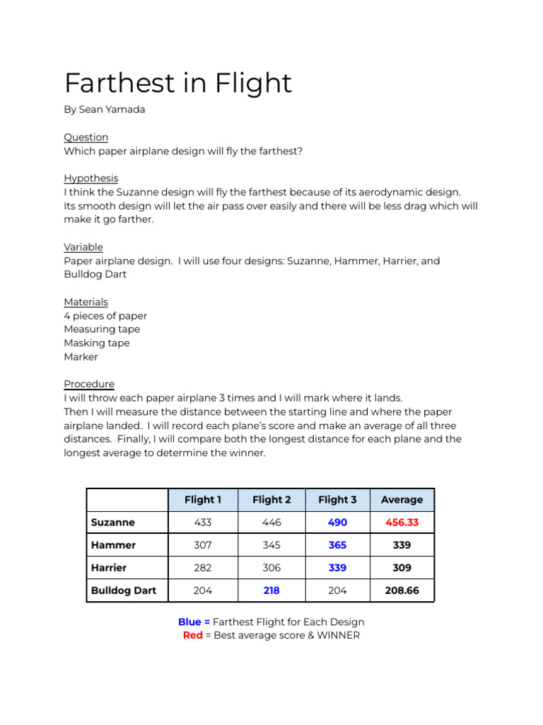 Farthest Flying Paper Airplane Design | PDF