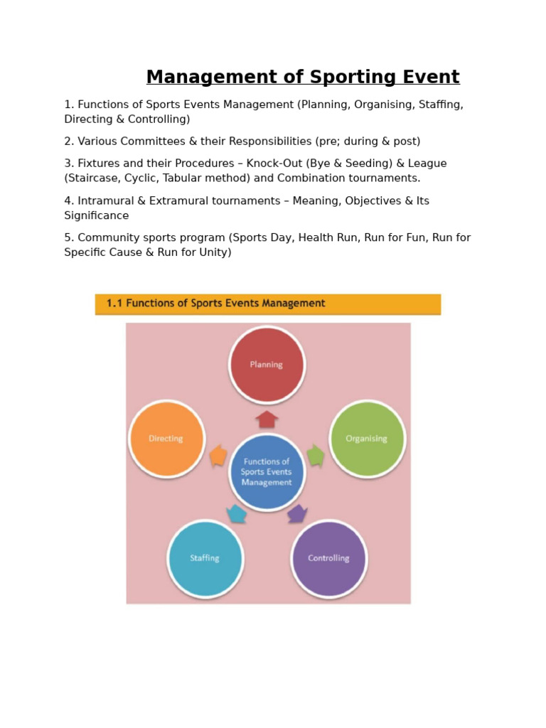 Management of Sports Events | PDF | Tournament | Physical Fitness