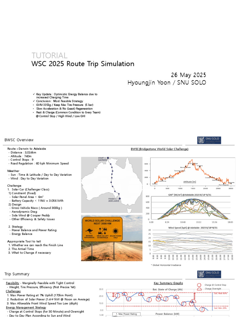 BWSC 2025 Route Strategy Overview | PDF | Sun