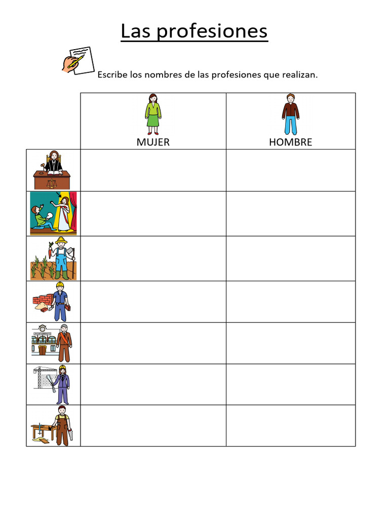 Las Profesiones | PDF