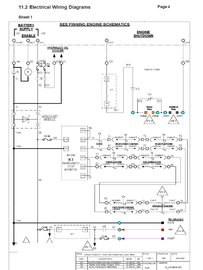 Terex-Finlay - Esquema Eléctrico 06 - CAN MK6 | PDF