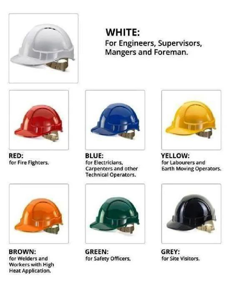 Hard hat color code example | PDF