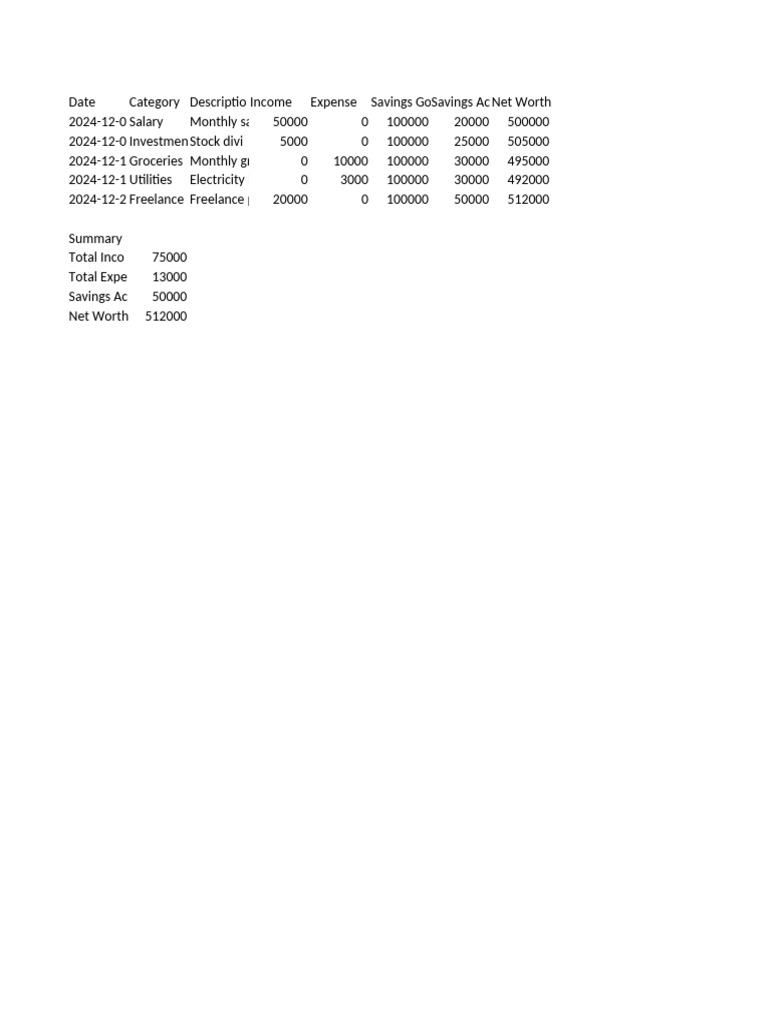 Financial Freedom Tracker | PDF