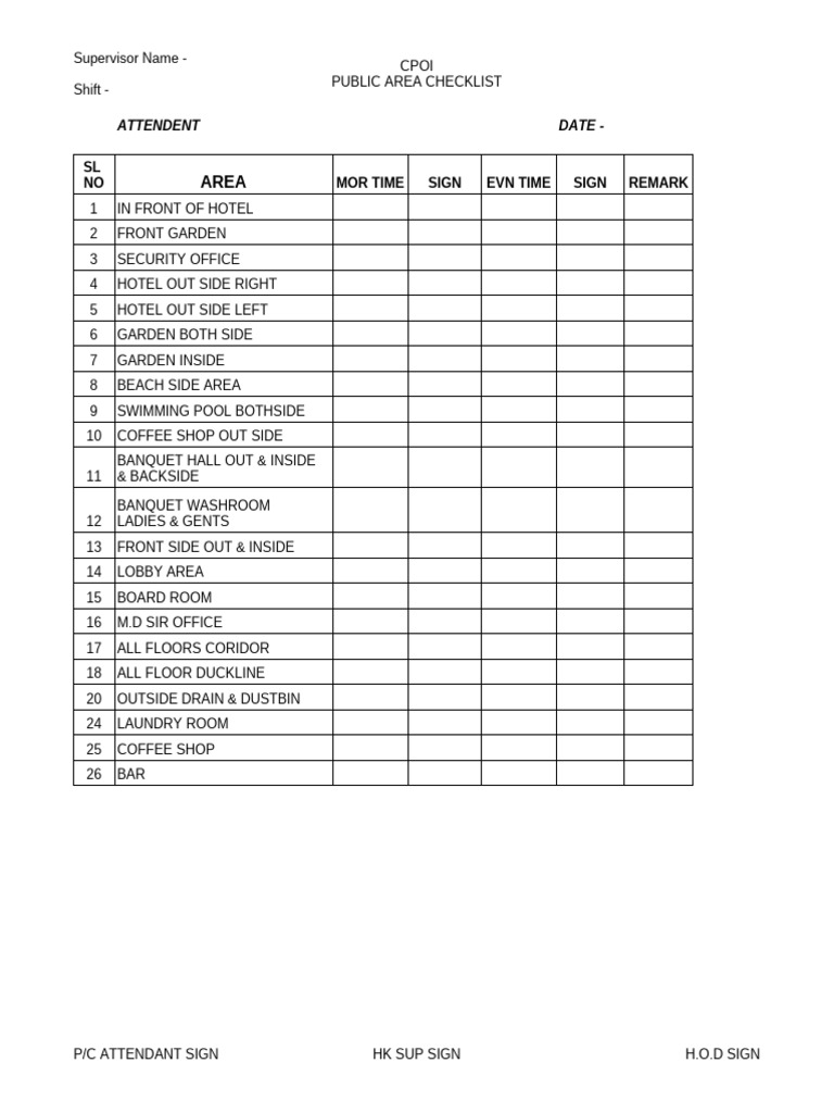 Public Area CHK LIST | PDF