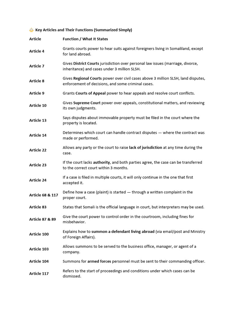 Key Articles and Their Functions | PDF | Lawsuit | Jurisdiction