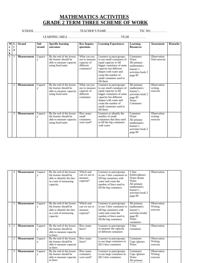 Grade 2 Mathematics Activities Term 3 | PDF | Money | Shape