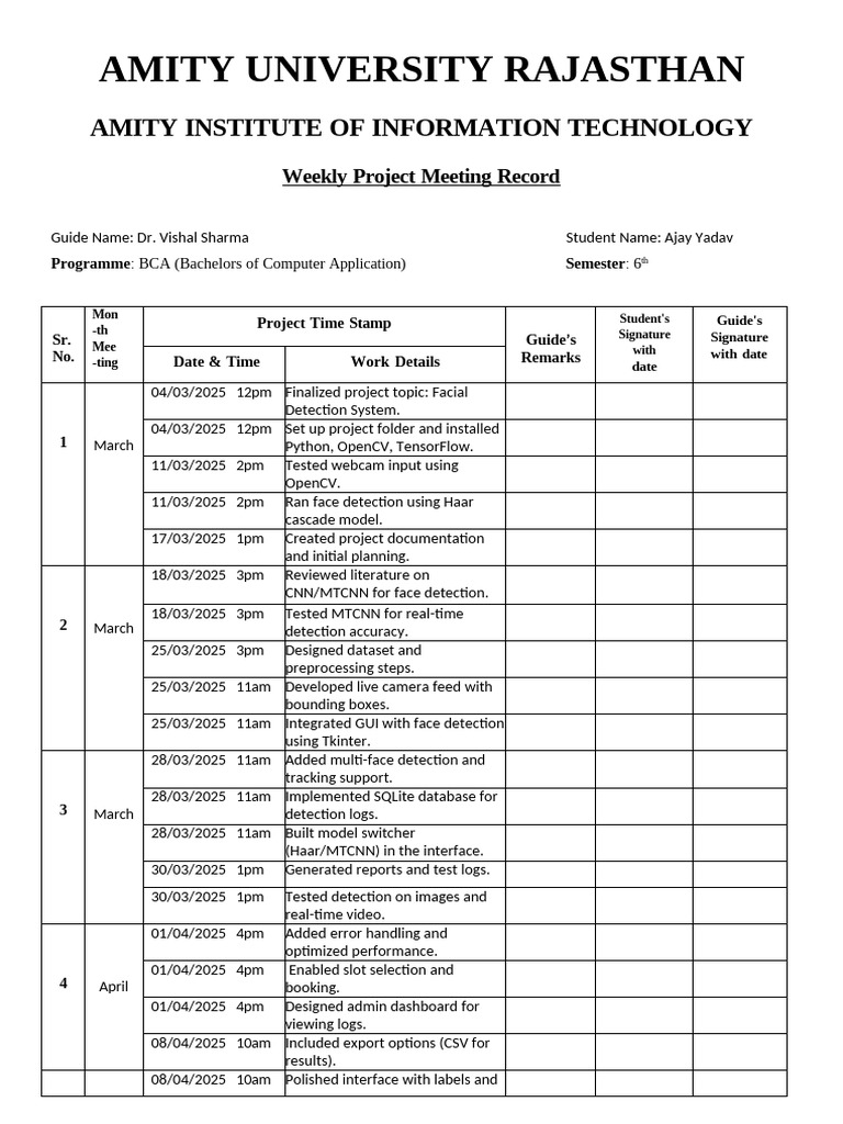 Ajay Weekly Project Report | PDF | Computing | Software Engineering