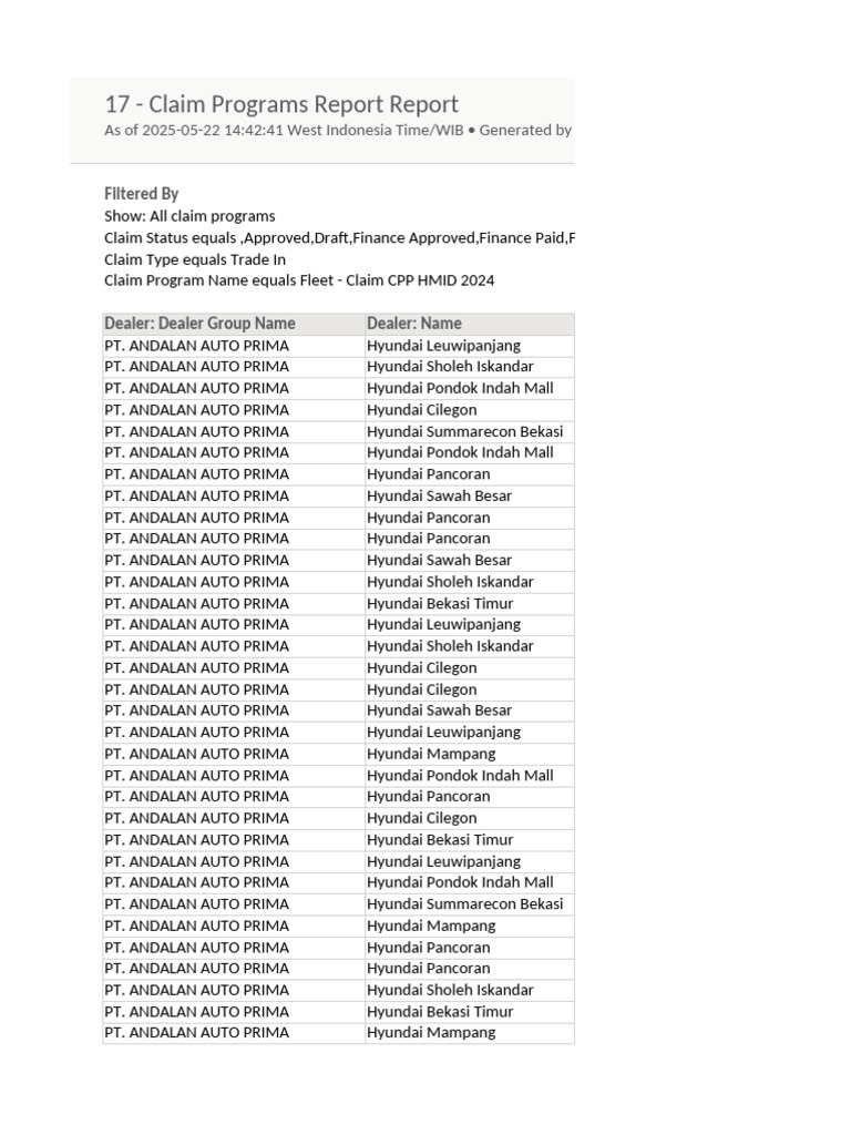 17 - Claim Programs Report Report-2025-05!22!14!42!41 | PDF | Business ...