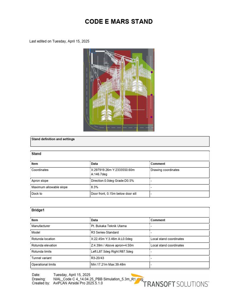 AViPLAN Report - Code E MARS Stand | PDF | Civil Aircraft | Transport
