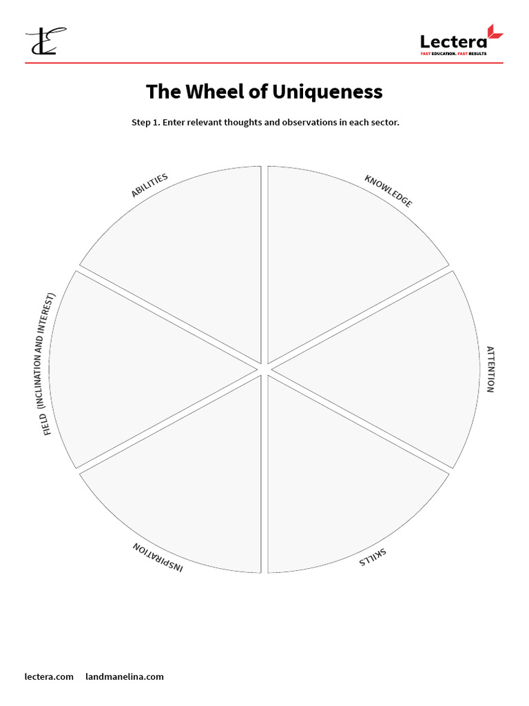 0186 U01. The Wheel of Uniqueness | PDF