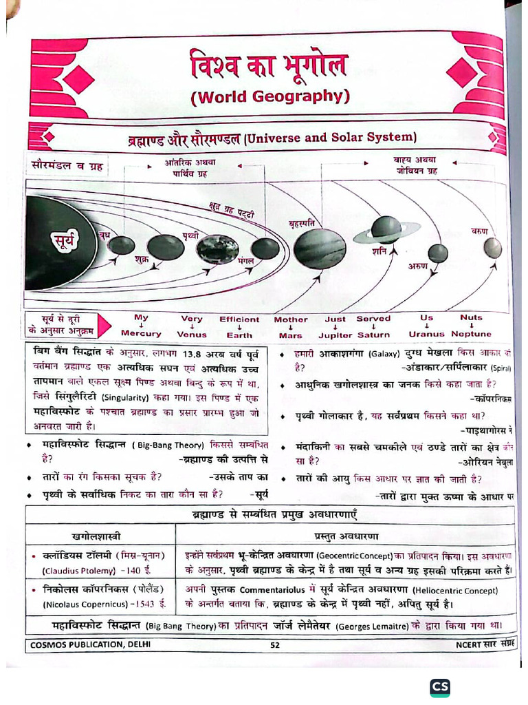 World Geography - Ncert | PDF