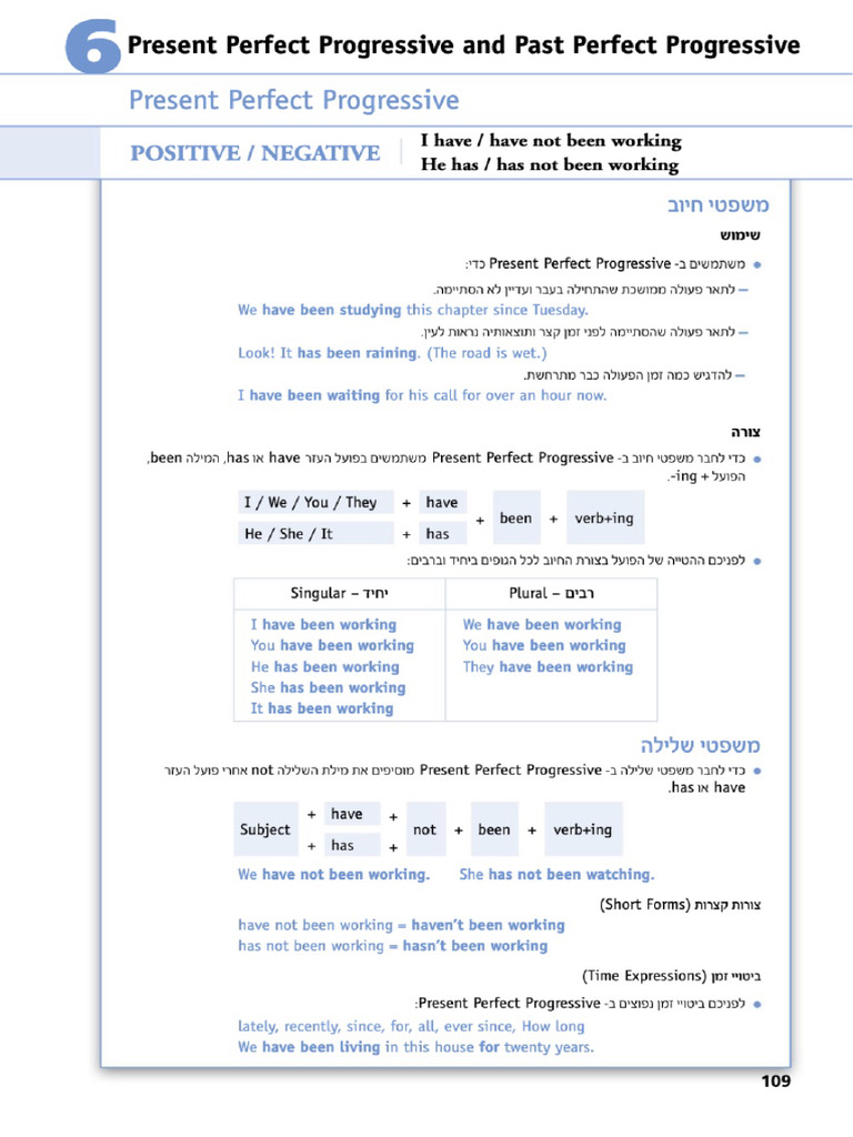 Present Perfect Progressive | PDF