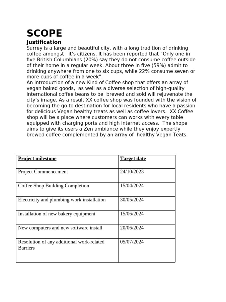SCOPE Work | PDF