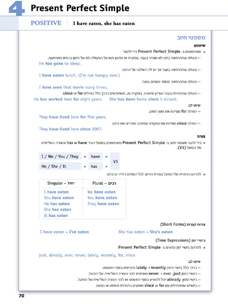 Present Perfect Simple | PDF
