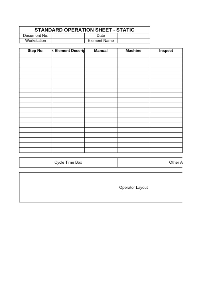 Standard Operation Sheet Template | PDF